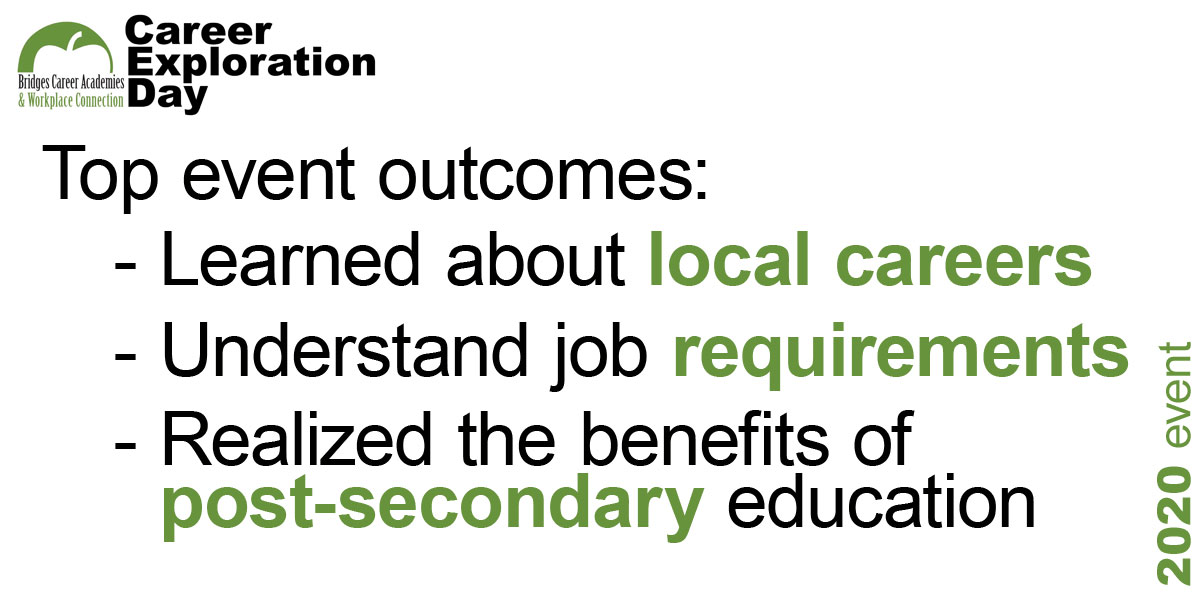 Impact - Bridges Career Academies & Workplace Connection