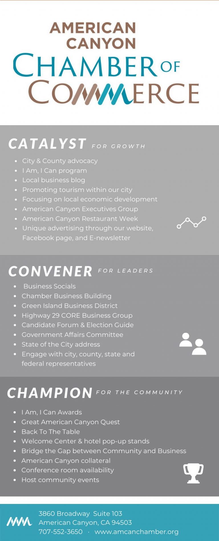 Benefits of Membership - American Canyon Chamber of Commerce & Welcome ...