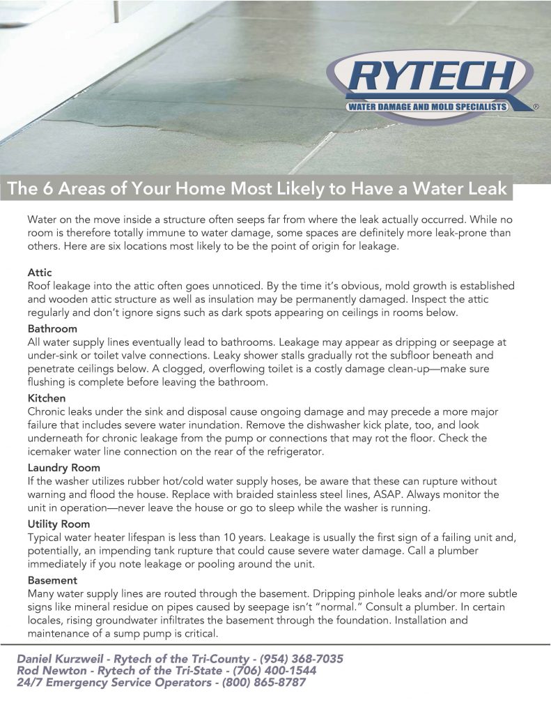 Rytech Helps Us Understand Water and Mold Damage - Cherokee County ...
